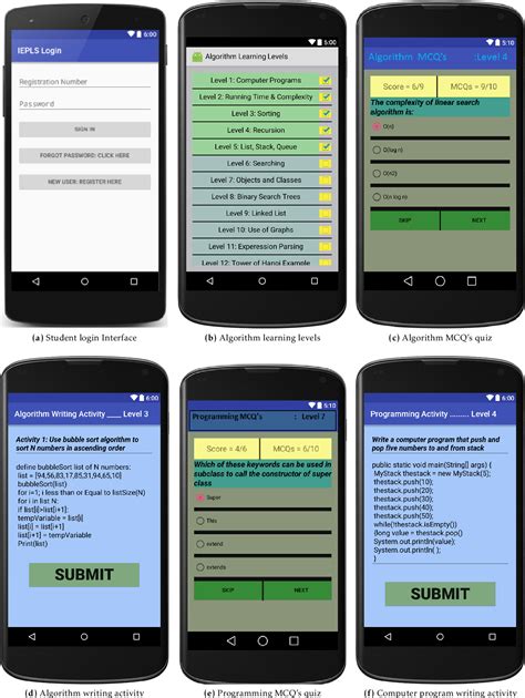 Figure 2 From Scaffolding Computer Programming Languages Learning With