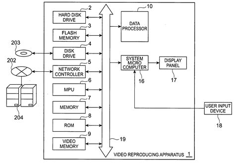 Moving Image Decoding Apparatus And Moving Image Decoding Method Eureka Patsnap