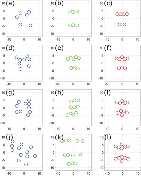 Figure 12 From Reinforcement Learning Applied To Metamaterial Design Semantic Scholar
