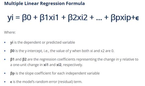 Interaction Effect We Ask And You Answer The Best Answer Wins Benchmark Six Sigma Forum