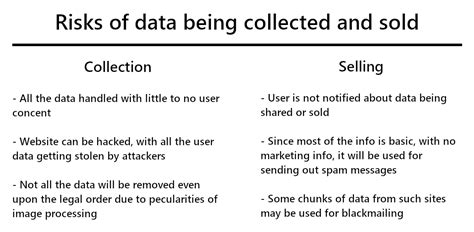 AI Deepnude Websites Are They Safe Trustworthy