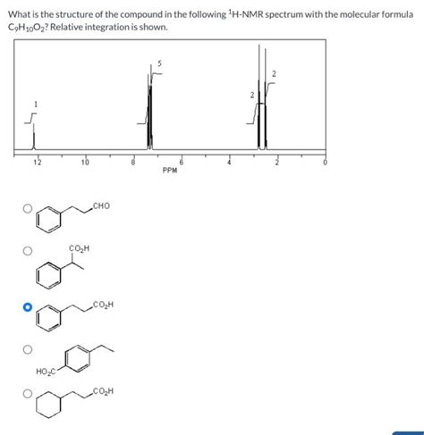 Solved What Is The Structure Of The Compound In The