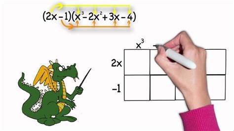 Multiplying Polynomials Example Multiplying Polynomials Polynomials