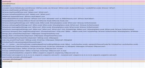 Web App Has Performance Issues · Issue 87511 · Flutterflutter · Github