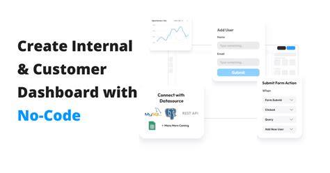 How To Compare Datetime In Sql Properly Dezbor