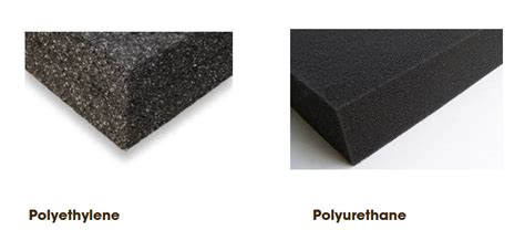 Polyurethane Foam Vs Polyethylene Foam For Cases Kassico