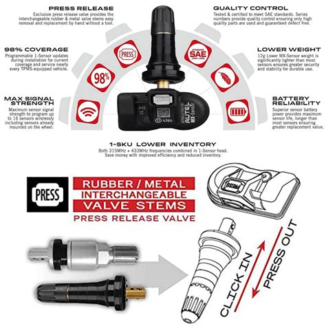Autel Tpms Sensor Mx Sensor Tire Pressure Monitor Sensor Obd Online Shop