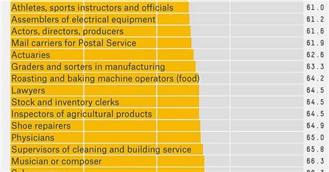 Equality Intensifies Imgur