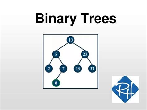 ppt binary trees powerpoint presentation free download id 4771396