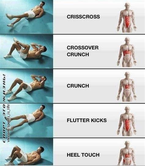 КАКИЕ УПРАЖНЕНИЯ НАИБОЛЕЕ ЭФФЕКТИВНЫ ДЛЯ РАЗВИТИЯ СПОРТ ЭТО ЖИЗНЬ Фотострана Пост