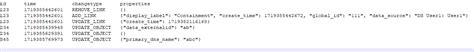 How To Convert A Nested Json Into A Table Knime Analytics Platform