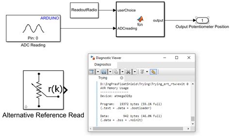 FloatShield Simulink API And Examples Issue Gergelytakacs AutomationShield GitHub