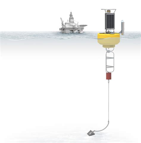 detecting oil in water nexsens