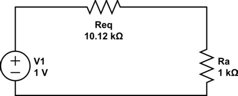 Python How To Shade Kdeplot Under A Certain Value Stack Overflow
