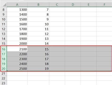 How To Delete Everything Below Row In Excel 5 Easy Ways Excel Wizard