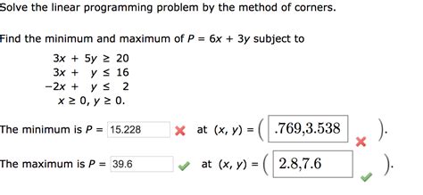 Solved Solve The Linear Programming Problem By The Method Of