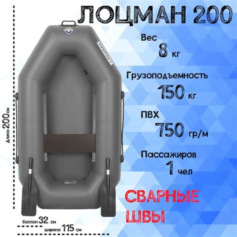Одноместная лодка Лоцман Стандарт 200 - купить по выгодной цене в ...