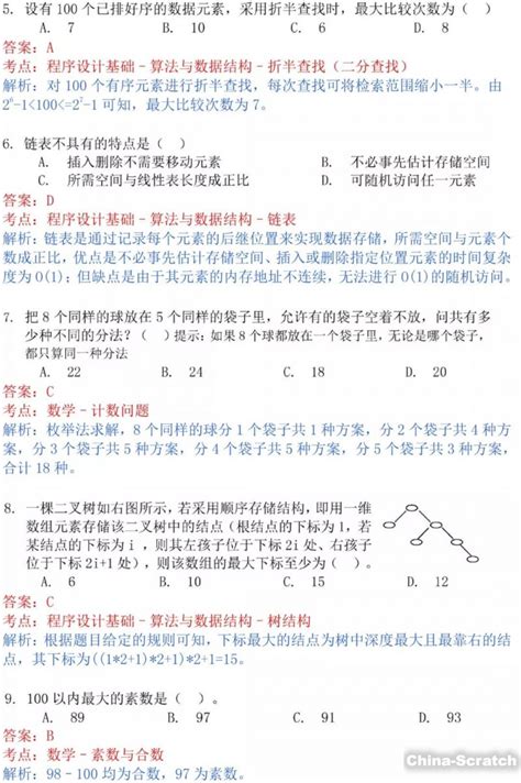 2019年csp Js第一轮认证（原noip）真题解析！scratch少儿编程网