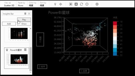 Powerbi图表不够炫酷？来看看这个 知乎