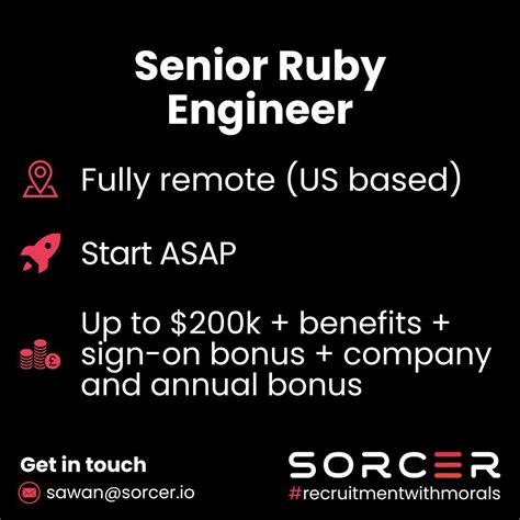 Sawan Shah On Linkedin Ruby Rubyonrails Ror