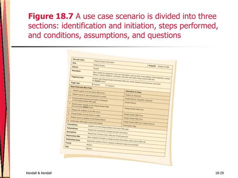 Ppt Object Oriented Systems Analysis And Design Using Uml Powerpoint