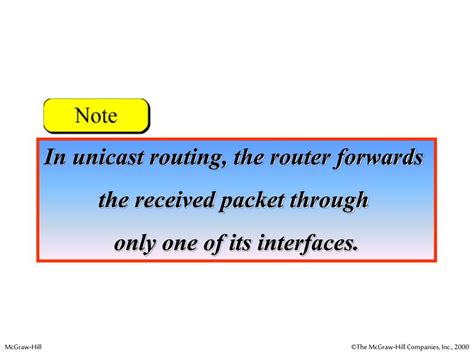 Ppt Multicasting And Multicast Routing Protocols Powerpoint Presentation Id 3368940