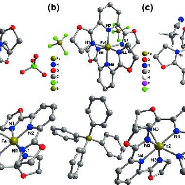 Scheme 1 Structures Of The Two Pybox Type Ligands Used In This Work