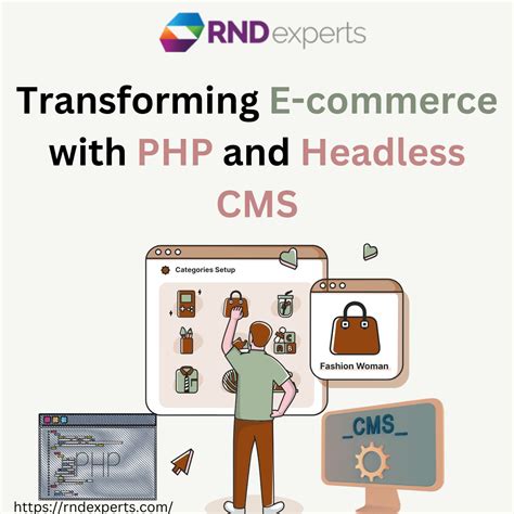Rnd Experts On Linkedin Ecommerce Cms Php Headless Cms Headless Cms Enhanced Greater