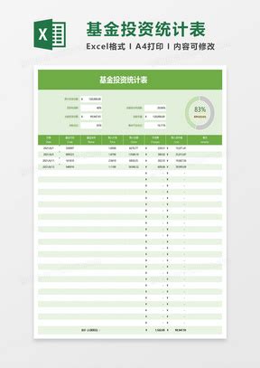基金Excel表格模板 基金Excel表格模板下载 熊猫办公