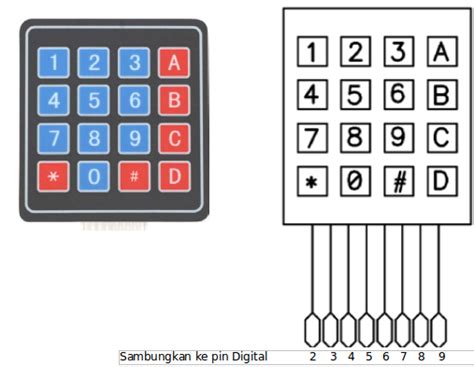 Cara Menggunakan Keypad 4x4 Matrix Di Arduino