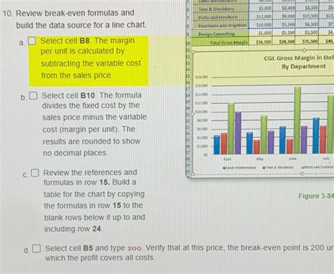 10 Review Break Even Formulas And Build The Data Source For A Line