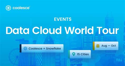 Rishu Saxena On Linkedin Data Cloud World Tour Coalesce