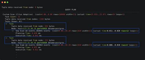 Scalable Solutions With Percona For Postgresql Part 2