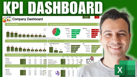 How To Create An Excel Dashboard In 5 Simple Steps Youtube
