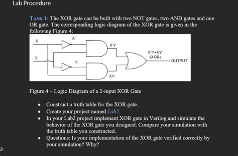Solved Please Create Verilog Code For Amd Vivado Tas
