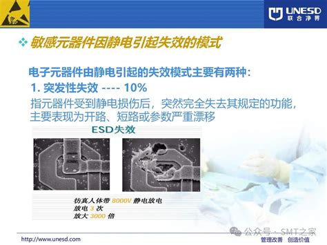 Fa失效分析丨esd静电防护（解决方案及教程） 专业集成电路测试网 芯片测试技术 Ic Test
