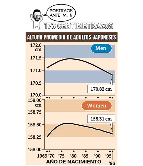 El Primillo Chico Relbaito