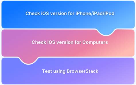 How To Check The IOS Version BrowserStack