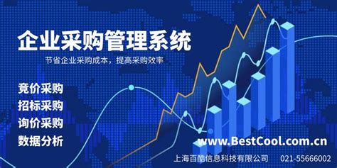 中国建筑工程行业应用「采购管理系统」节省采购成本 知乎