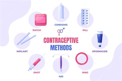 Free Vector Flat Design Sex Education Infographic