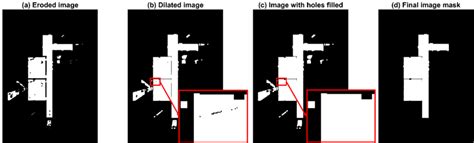 The Updated Binary Masks In Each Data Processing Stage A Erosion