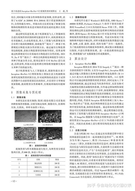 技术论文 基于改进的 inception resnet v2 废钢类型识别算法 知乎