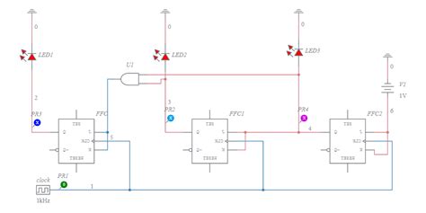 JK FF Clock Multisim Live