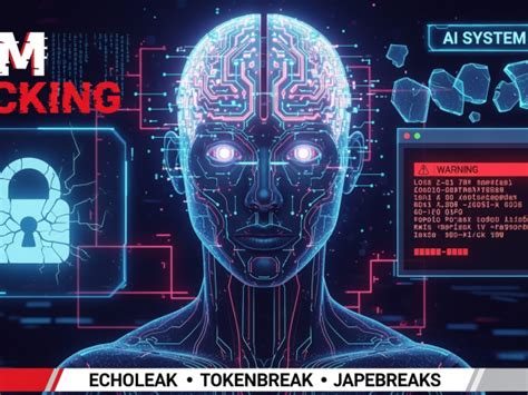 Windows Operating System Fundamentals Tryhackme