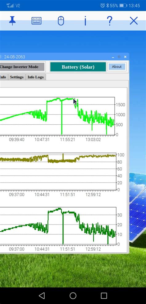 Help With Pv Yield Solar Power Power Forum Renewable Energy Discussion