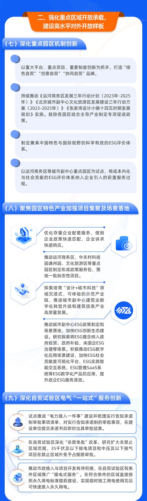 重磅！北京城市副中心2024年“两区”建设工作要点出炉