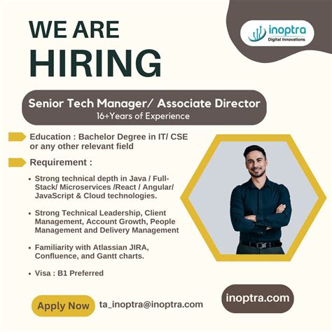 Inoptra Digital On Linkedin Techleadership Joinourteam