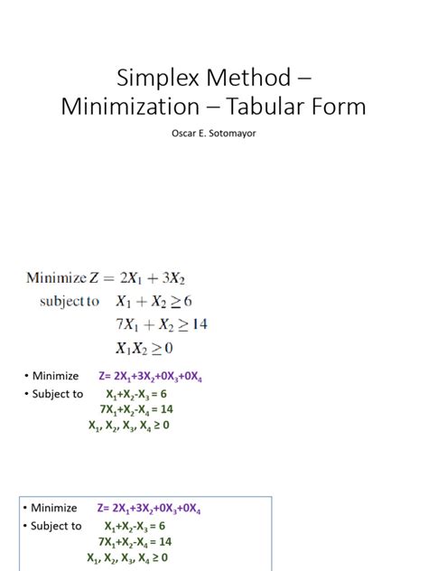 Método Simplex Minimization Tabular Form Pdf