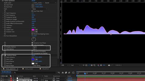 creating audio spectrum in after effects yarsa devblog