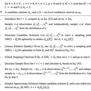 Sequential Sampling Average Approximation Procedure Download Scientific Diagram